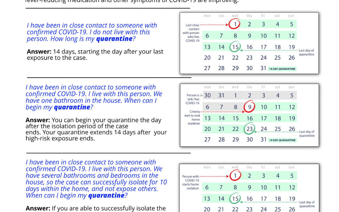 Isolation vs Quarantine | Deep Creek Times