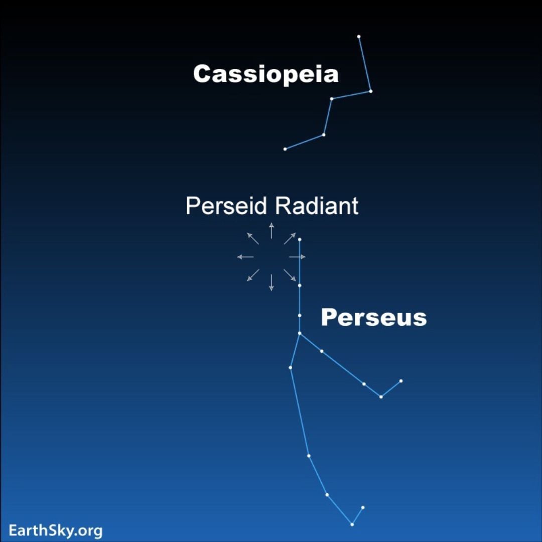Perseid Meteor Shower 2025: All You Need to Know | Deep Creek Times