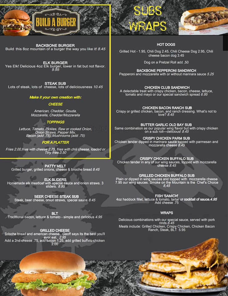 Backbone Tavern | Deep Creek Times